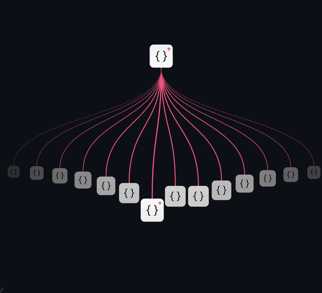 Weco AI | The Platform for Self-Improving Code